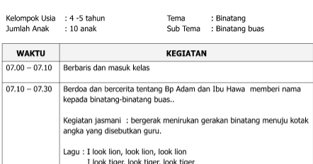 Download Contoh RKH Sentra Persiapan PAUD Tema Binatang - File Paud