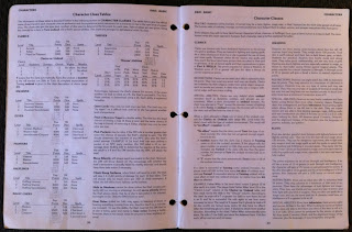 Chaotic Henchmen Productions: Publishing #6: What is Good Layout?