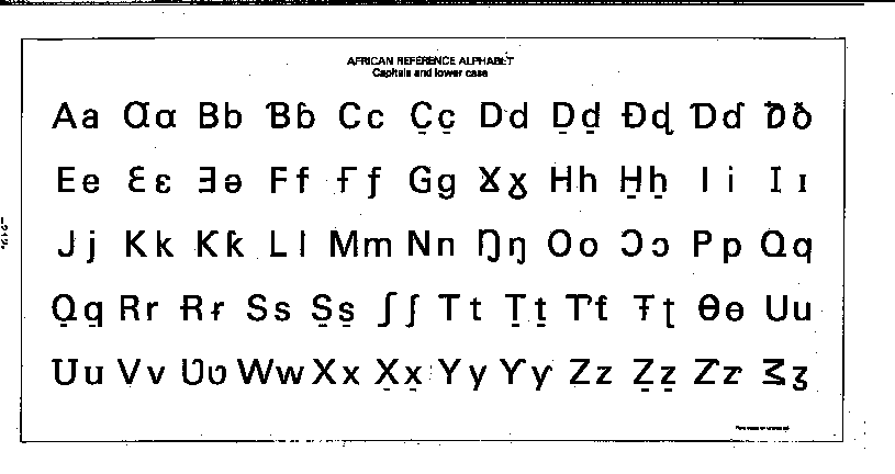 South African Sign Language Alphabet