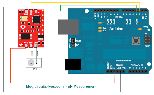 pH sensor arduino | circuits4you.com
