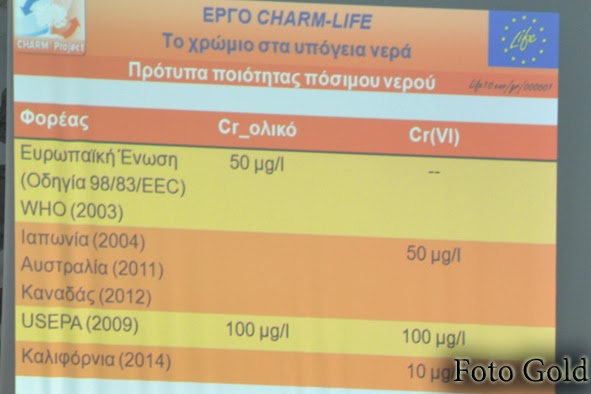 ΣΥΛΛΟΓΟΣ ΑΥΛΩΝΙΤΩΝ ''ΤΟ ΣΑΛΕΣΙ'': ΑΣΩΠΟΣ ΠΟΤΑΜΟΣ-ΤΟ ΠΡΟΒΛΗΜΑ ΚΑΙ ΟΙ ...