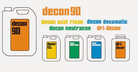 THIẾT BỊ PHÒNG THÍ NGHIỆM : Decon 90