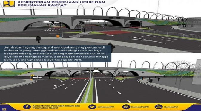 Inovasi Jalan Layang (Fly Over) Baru di Ruas Antapani Bandung ~ Drafter ...