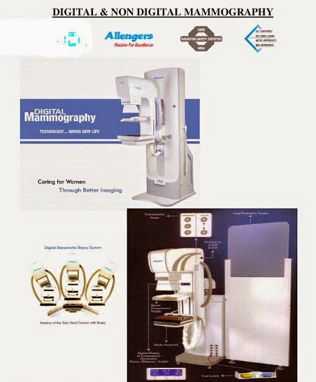 Alat Radiologi Dan Accessories Radiologi Terlengkap