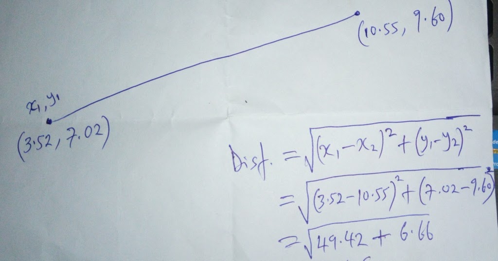 Geospatial Solutions Expert: Distance Between Two Geographic ...