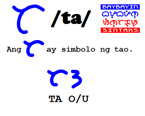 Baybayin Sintaks: Baybayin TA