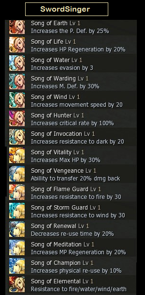 Guías Lineage 2 (by Kimi): Buffs, Songs & Dances