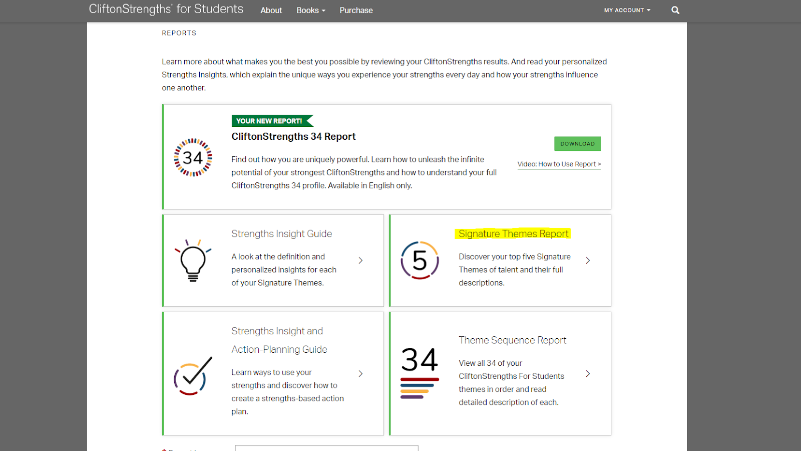 Strengths Activity- Signature Theme Report
