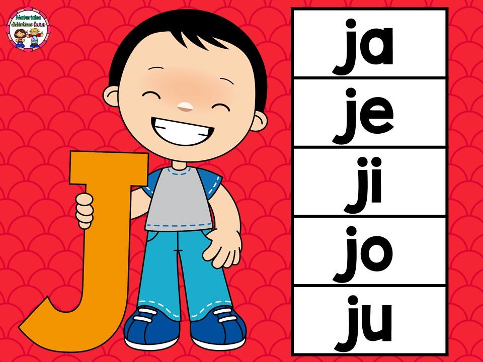 Carteles de Sílabas | Materiales Educativos para Maestras