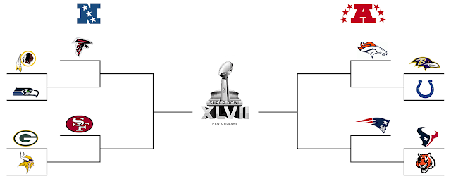 MICHAEL'S RANT: IT IS THE PLAYOFFS