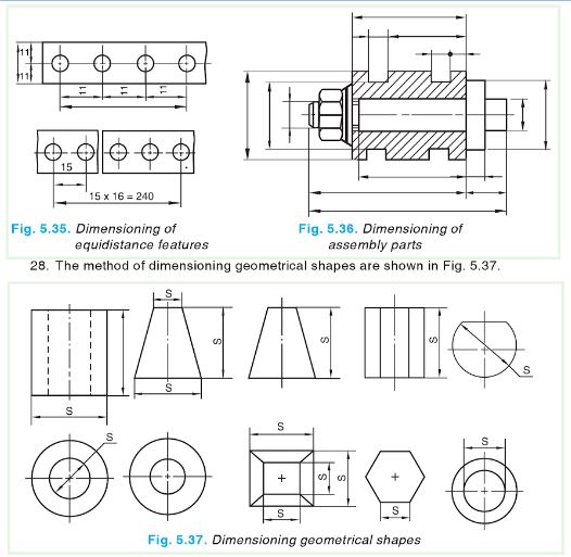 Fundamentals of Engineering Drawing Part - 1 - TechCivil