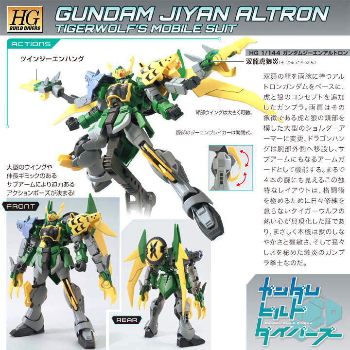 HobbyKid: HGBD 1/144 Gundam Jiyan Altron