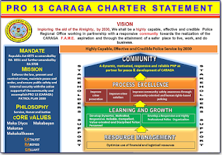 pnp patrol plan 2030 - philippin news collections