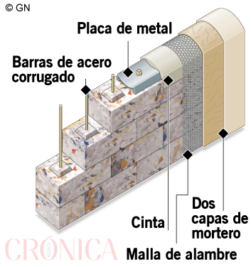 BLOCK T (Bloque de ceniza volcanica): RePlast (Bloques de plasticos ...