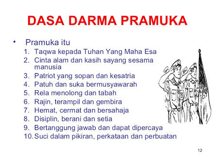 Aku Pramuka Indonesia: Tri Satya Dan Dasa Dharma Dalam Pramuka