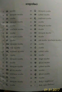 Sinhala Words සිංහල වචන : January 2017