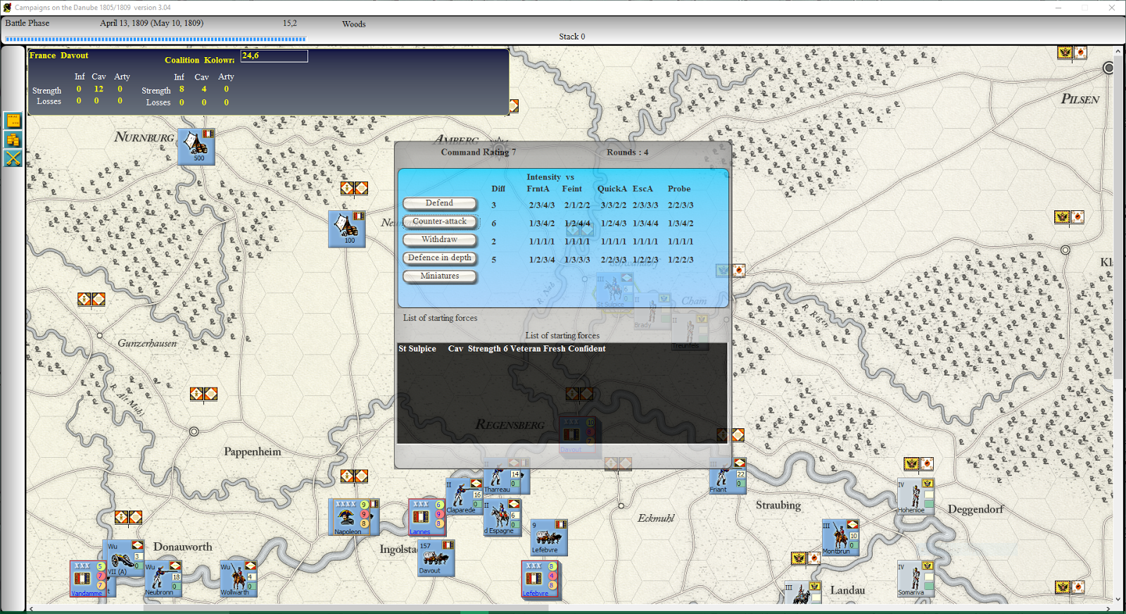 Cry Havoc!: Campaigns on the Danube