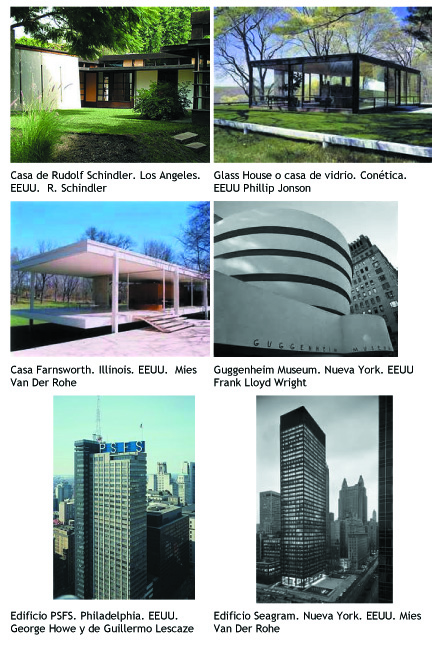 El Estilo Internacional: Contenidos Especificos