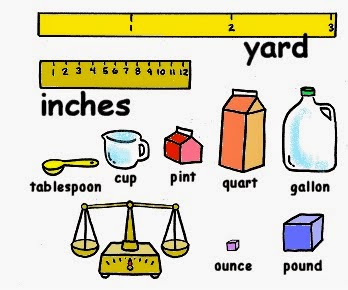 Oracle Certified Applications Specialist - Functional: Unit of Measure ...