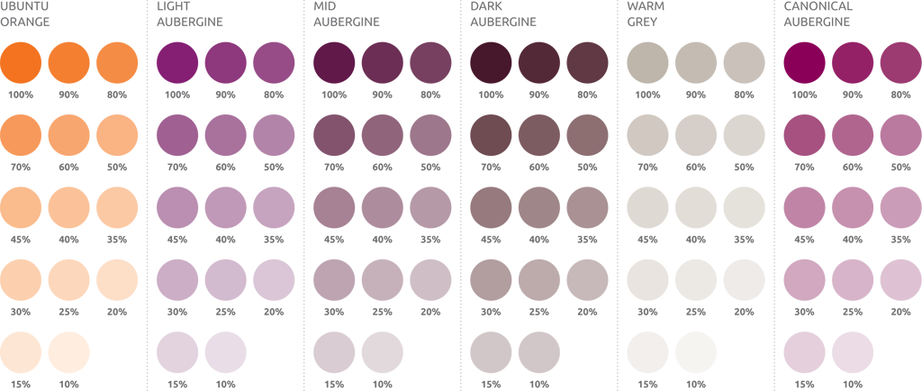 From the Canyon Edge: Ubuntu Fun with $PS1
