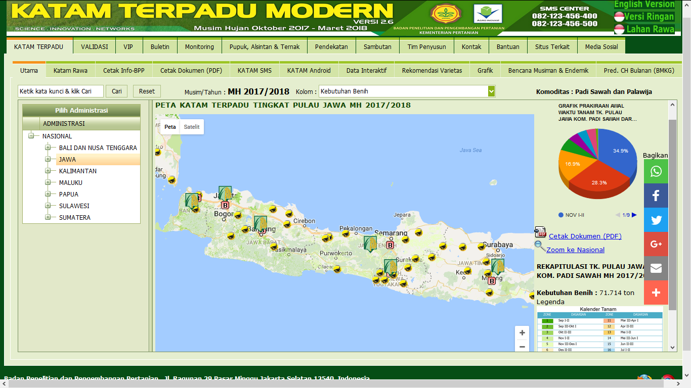 AGRICULTURE BLOG: SISTEM TEKNOLOGI INFORMASI KALENDER TANAM TERPADU