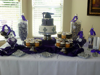 Spoonful of Sugar Custom Candy Buffets: The Color Purple!