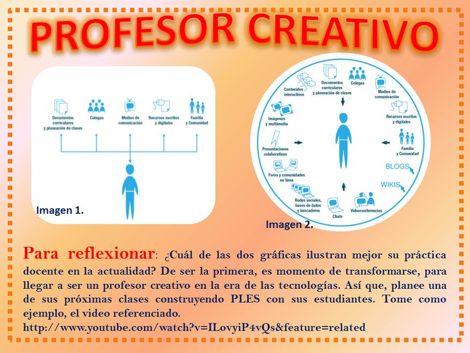 SOY DOCENTE CREATIVA EN MI PRÁCTICA DOCENTE