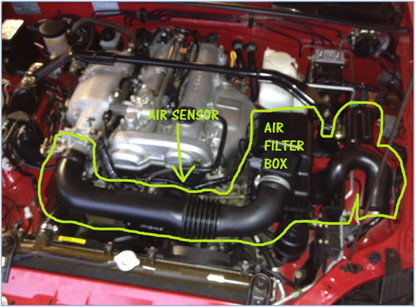 How To In 10 Steps: How to build a cold-air intake for your engine