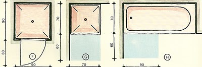 Mónica Diseños: Las medidas en los baños