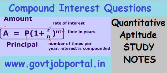 Compound Interest Problems For A Bank Exam