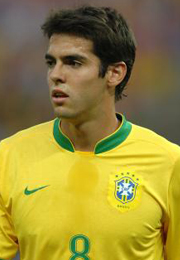 Top Football Players: Ricardo Kaka Profile - Images/Pictures
