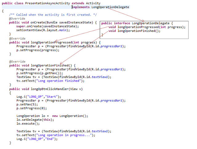 My Experience: Delegation Pattern My Experience: Delegation Pattern