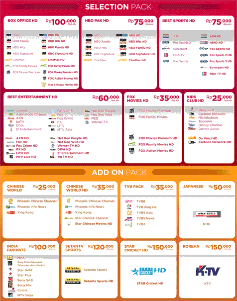 INTERNET DAN TV KABEL FIRST MEDIA | PROMO INTERNET DAN TV KABEL FIRST MEDIA