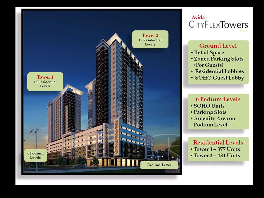 Avida Cityflex Tower BGC, Small Office Home Office in Bonifacio Global ...