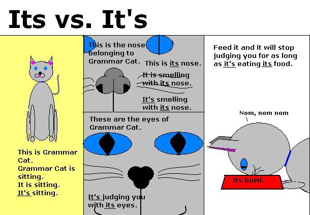 Inanities of an Idle Mind: Grammar Cat... the beginning
