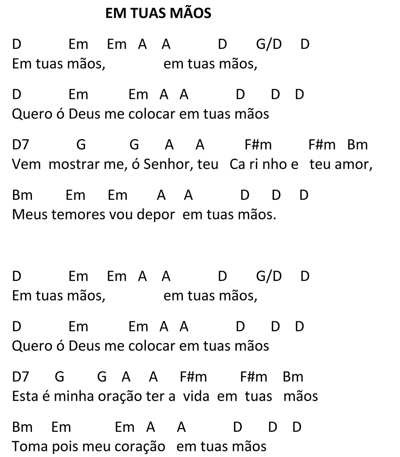 Violão Cristão: Músicas Cifradas