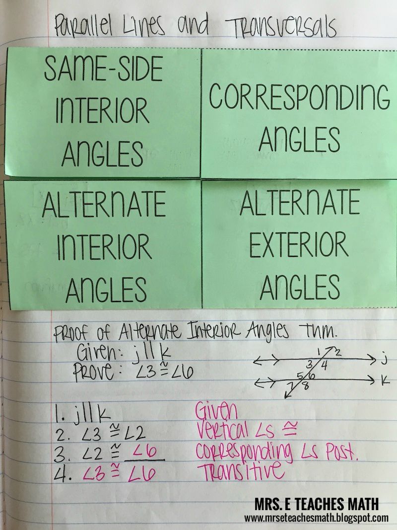 Parallel And Perpendicular Lines Foldable