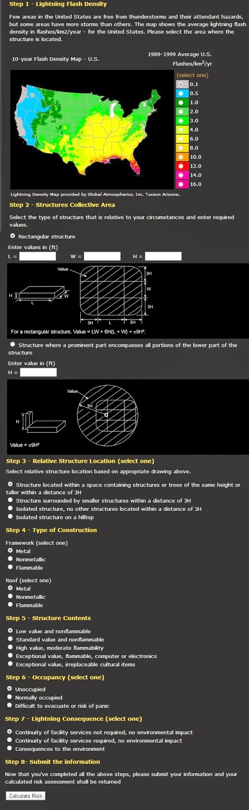 Design Calculations of Lightning Protection Systems – Part Fourteen ...