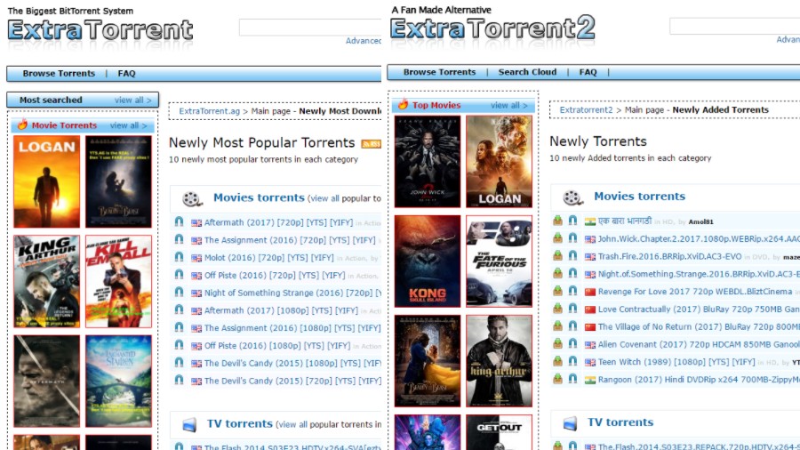 130+ ExtraTorrent Proxy and Mirror Sites Updated List