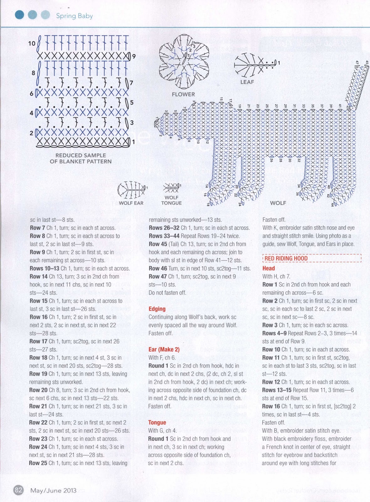 Ely Handmade: Modele crosetate (bluze, eşarfă, perne, genţi, haine ...