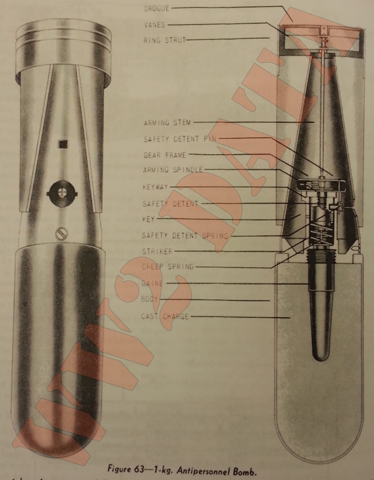 WW2 Equipment Data: Imperial Japanese Navy Explosives - Bombs (Part 5)