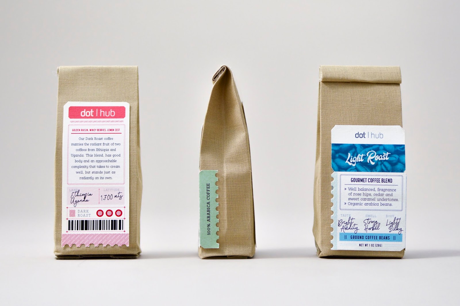 Dot | Hub – Packaging Of The World