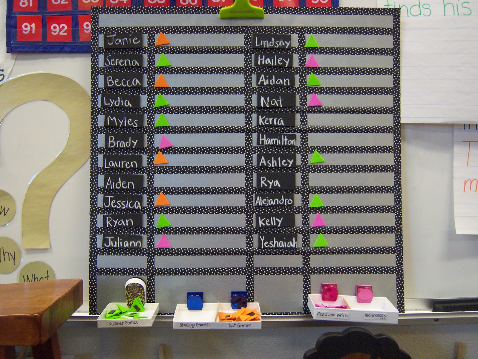 The School Potato: Math Daily 5