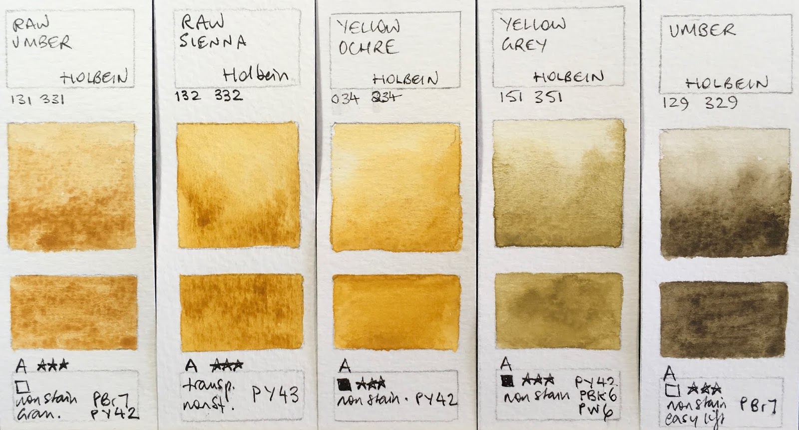 Jane Blundell Artist: Holbein Artist Watercolour