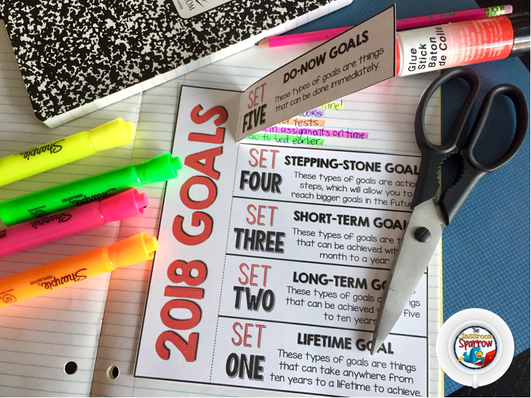 5 Ideas and Resources for Using Interactive Notebooks in English ...