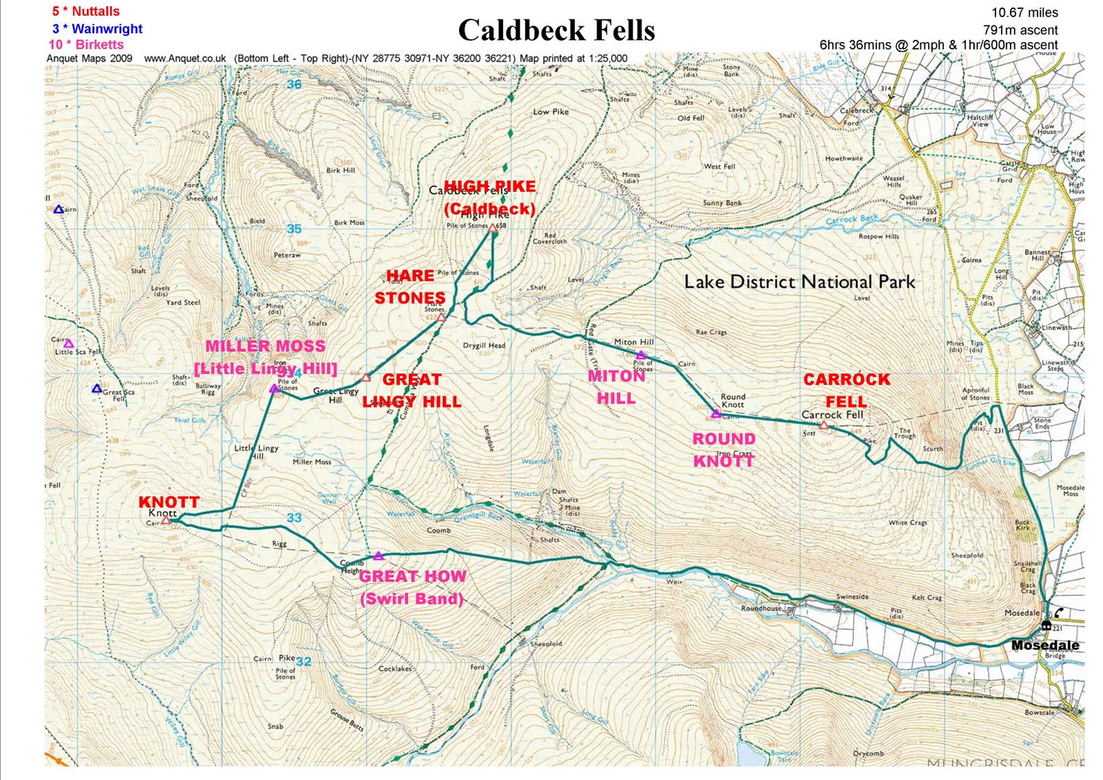 Peak Bagging and Long Distance Walking in the UK and Spain: November ...