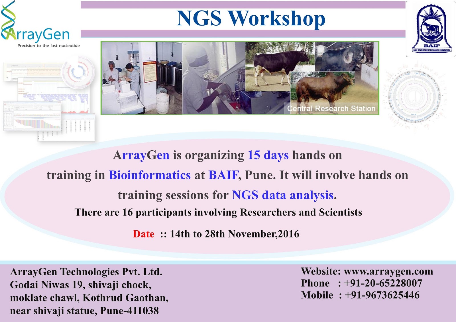 ArrayGen Technologies Gallery: Arraygen Gallery