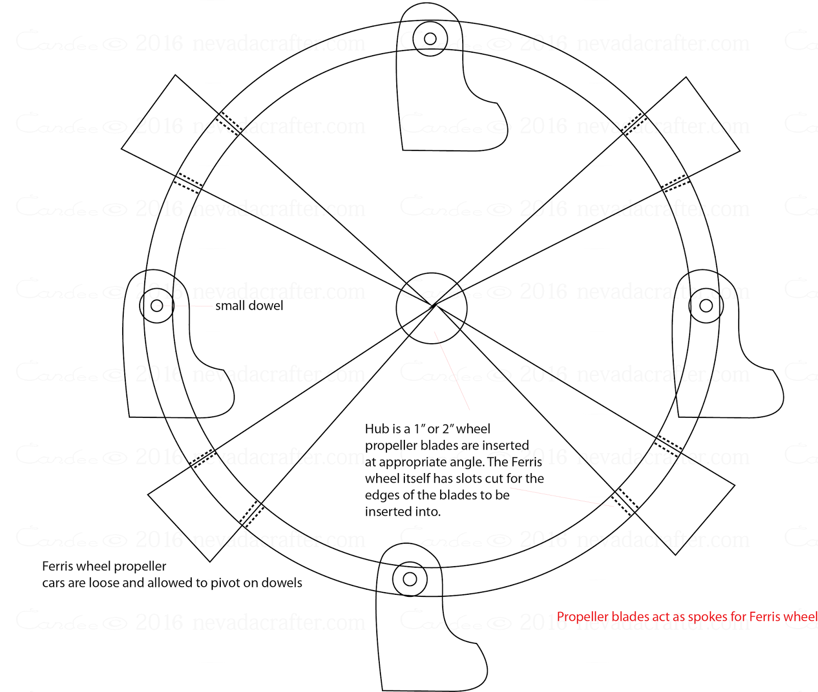 Free Patterns and ideas: 2016