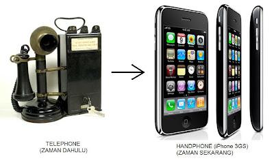 gambar telephon dulu hingga sekarang ~ HANDPHONE BAGAIKAN NYAWA KEDUA
