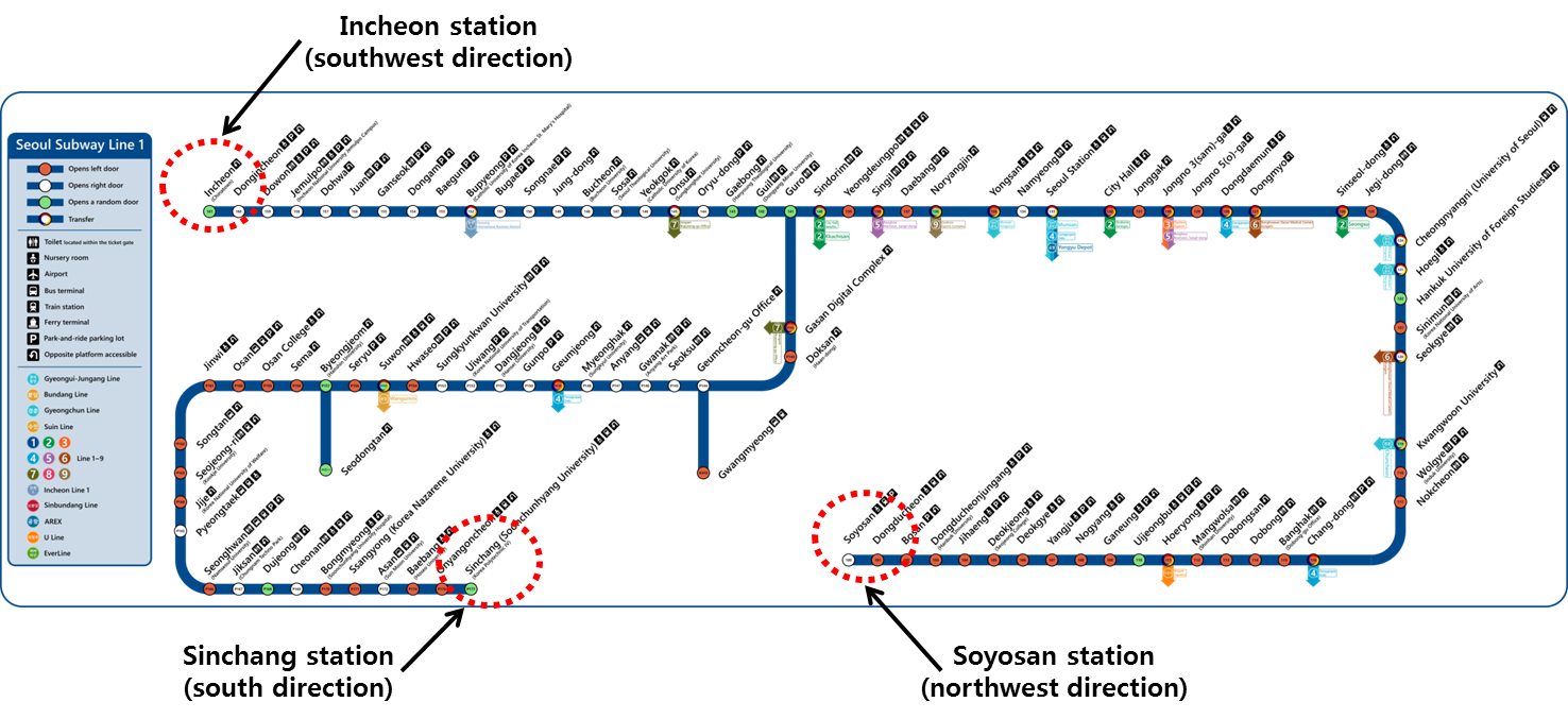Where do you want to go? How about using Seoul subway line 1 ...